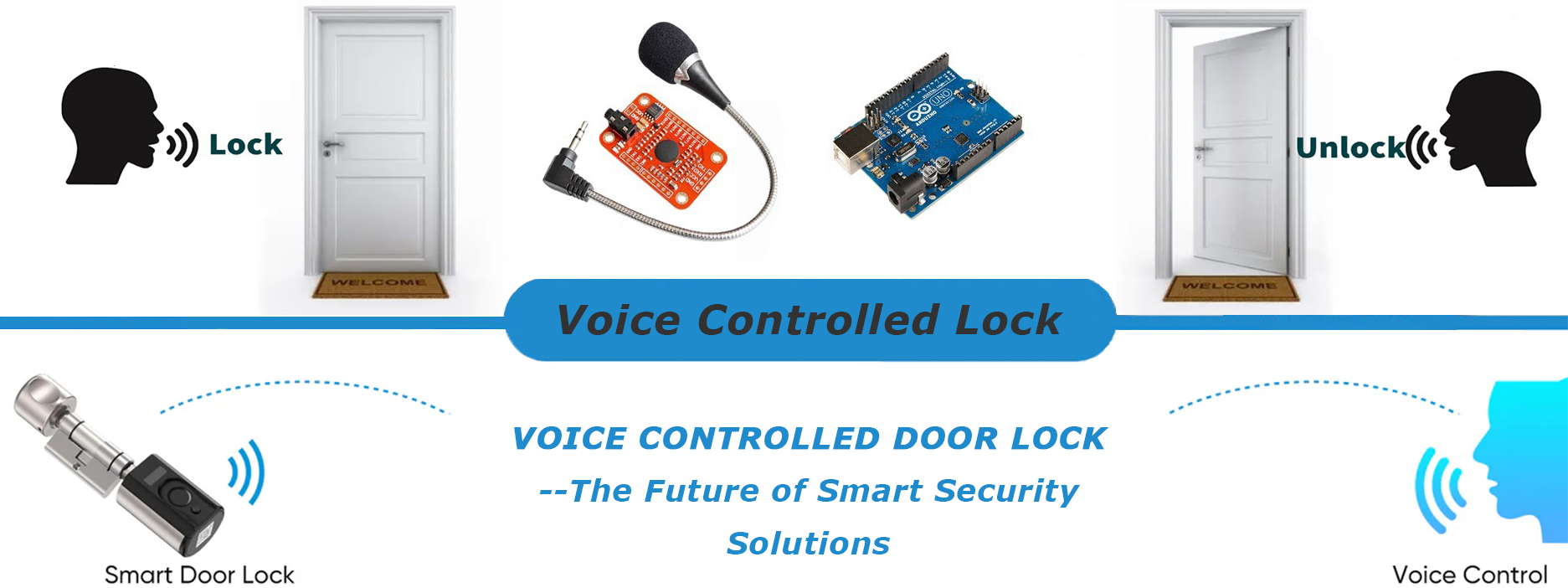 Next-Gen Voice Controlled Lock Explained